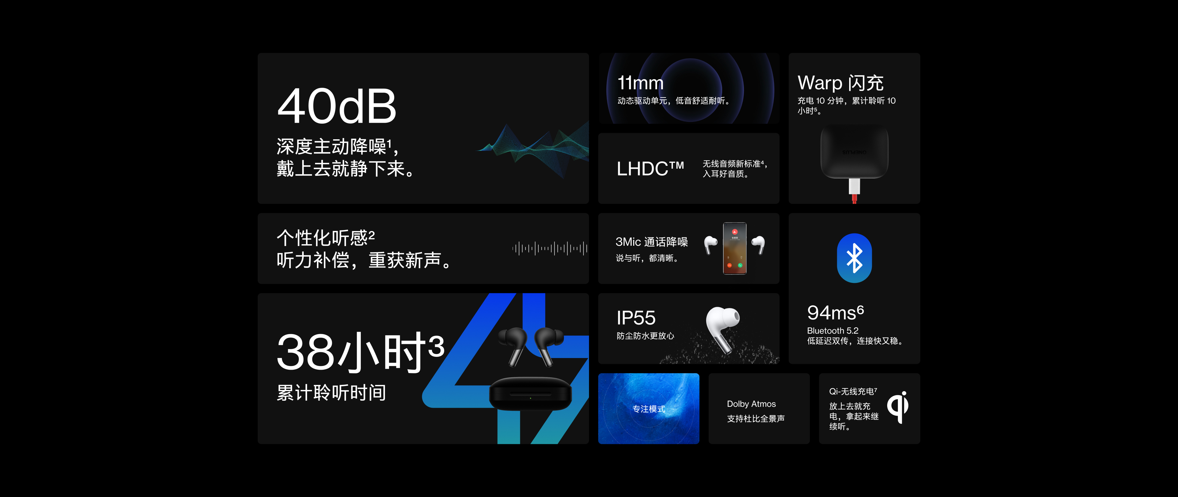 OnePlus Buds Pro oneplus-buds-pro